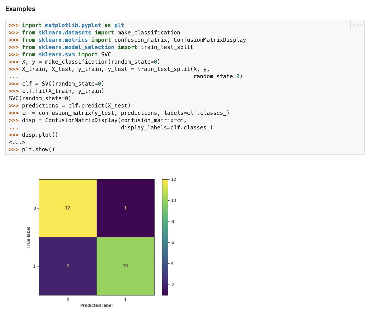 DOC Use numpydoc use plots To Embed Figures For Plotting APIs In The