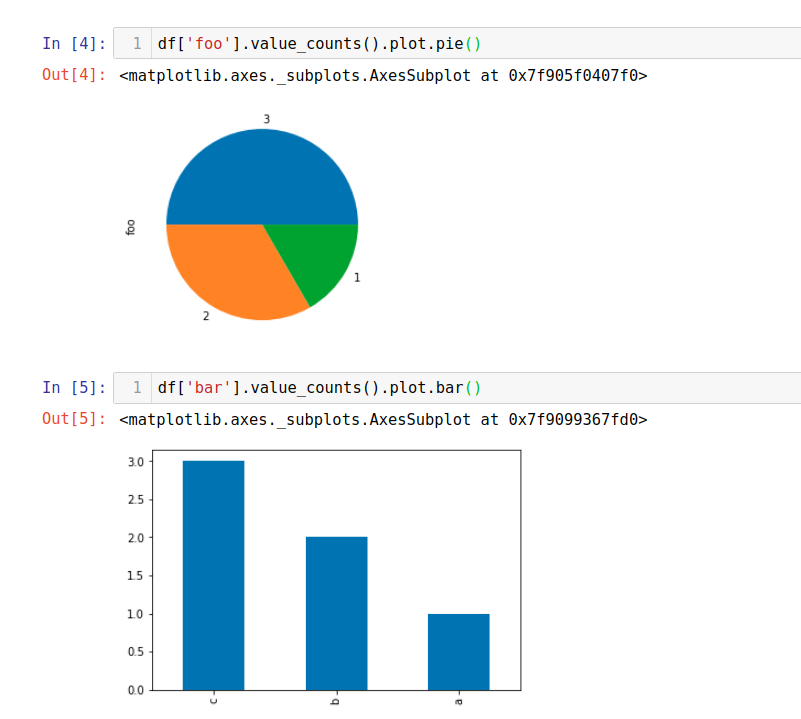 Clear Plots · Issue #773 · databricks/koalas · GitHub