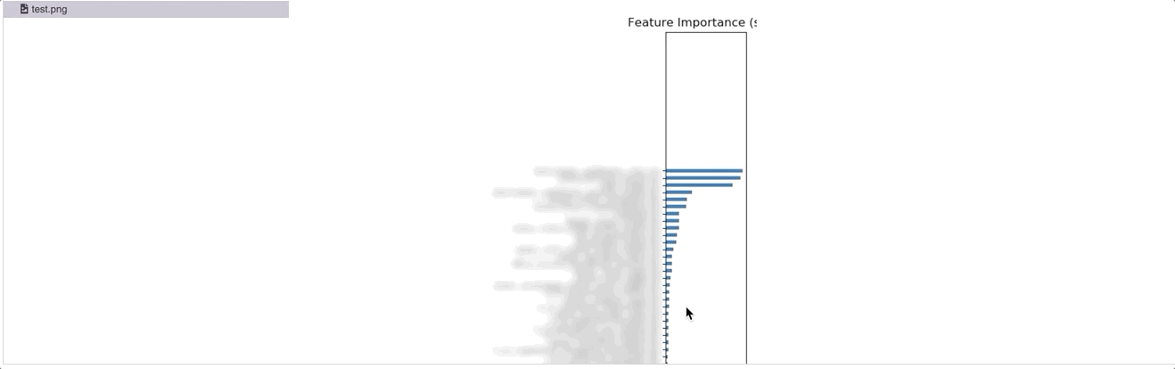 Bug Large Images Not Showing Correctly In Artifacts Section · Issue 2535 · Mlflowmlflow · Github