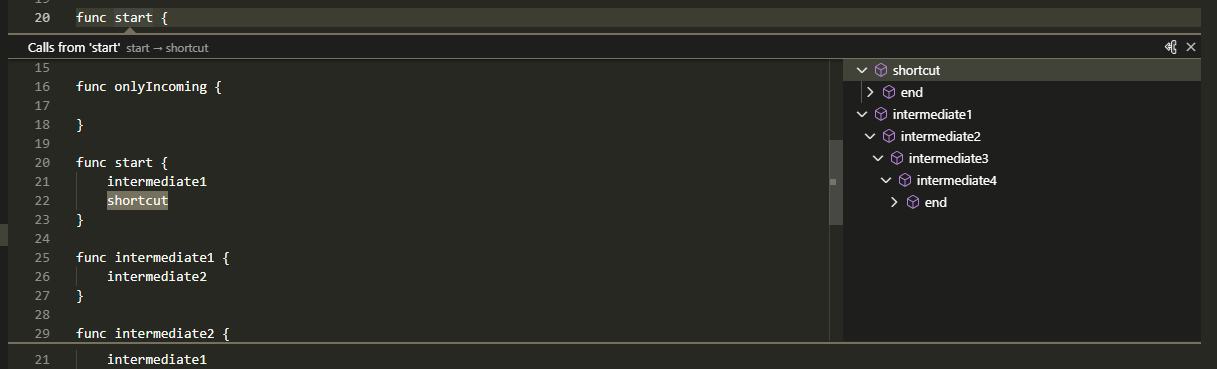 Expect functions ordered top down in call hierarchy viewer · Issue #81754 · microsoft/vscode ...