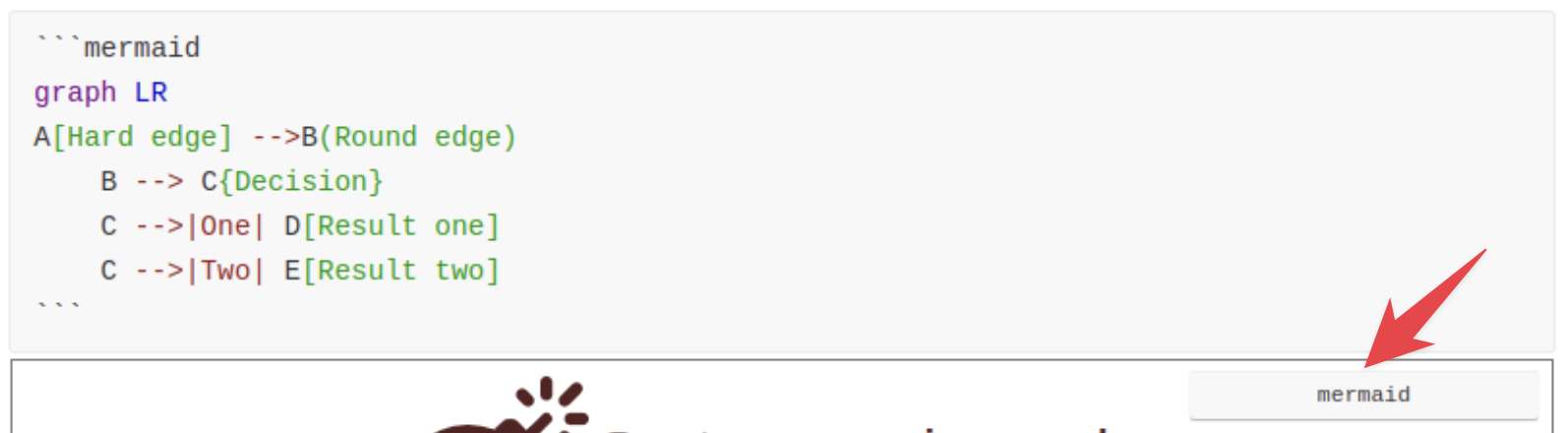 Mermaid example from documentation crashes. · Issue #5519 · typora ...