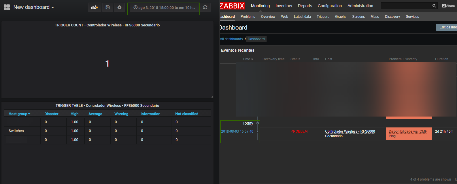 Status table or single panel with actual triggers · Issue #597 · grafana/grafana-zabbix · GitHub