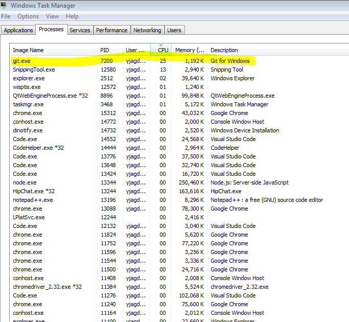 Cpu Usage Getting Very High After Updating To Latest Version Git