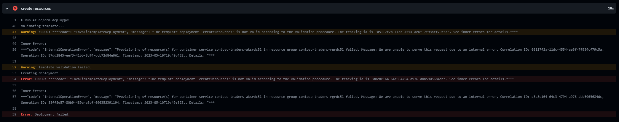 Unable To Deploy Using Github Actions · Issue 115 · Microsoft Contosotraders · Github