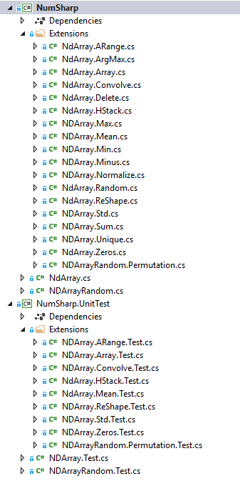 Is there a reason to implement methods as extended methods? · Issue #4 · SciSharp/NumSharp · GitHub