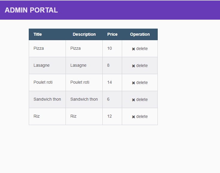 Unitrends Admin Guide