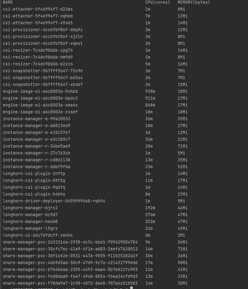 [BUG] Failure to detach persistent volumes leads to high cpu usage on node(s) · Issue #3396 ...