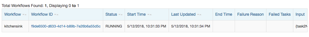 UI: Filter by workflow status returns no results · Issue #538 · Netflix/conductor · GitHub