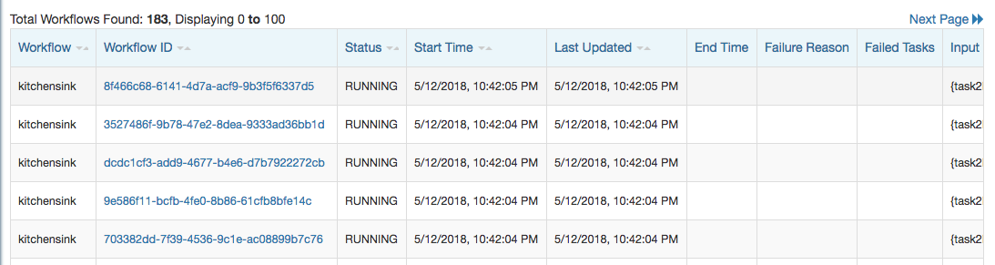 UI: Display workflow status under Executions · Issue #540 · Netflix/conductor · GitHub