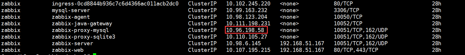 Proxy Zabbix Proxy Sqlite3 Not Found · Issue 613 · Zabbixzabbix Docker · Github