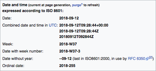 33 Iso Date Format Javascript Javascript Overflow