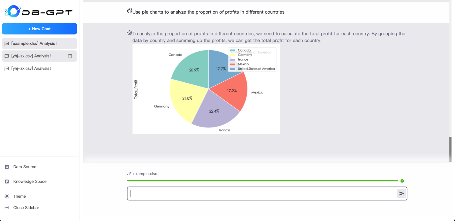 【开源自荐】DB-GPT用私有化大模型定义数据库下一代交互方式 · Issue #129 · Wechat-ggGitHub/Awesome-GitHub-Repo · GitHub