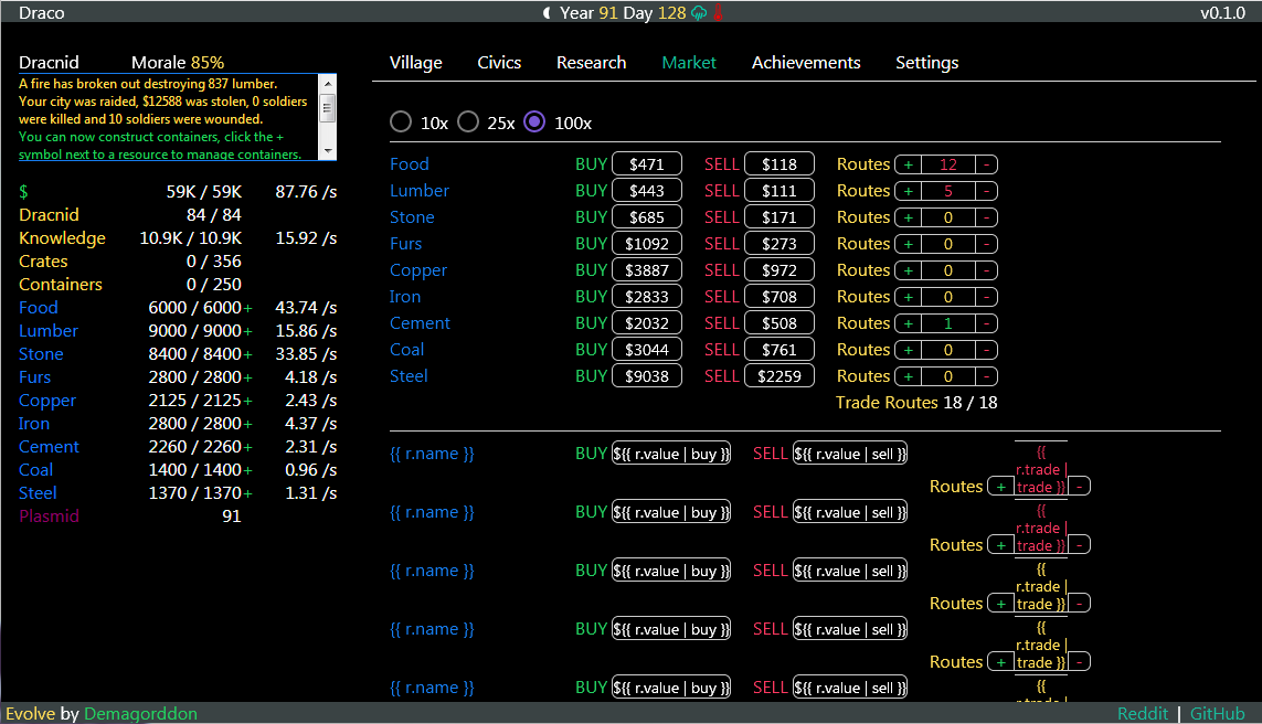 Market Doubledraw Issue 30 Pmotschmann Evolve Github