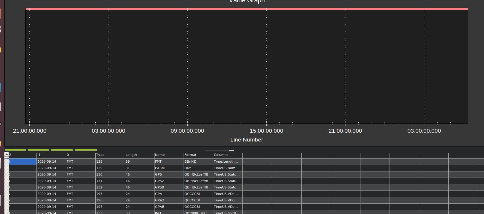 Dataflash log review UI corrupted on mono (Ubuntu 18.04) · Issue #2474 · ArduPilot ...
