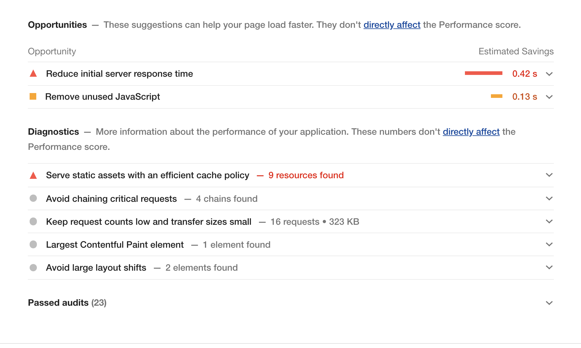 Does not use passive listeners to improve scrolling performance · Issue #4036 · alvarotrigo ...