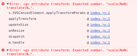 Error with jvectormap when resize window · Issue #21 · kadoshms/react ...