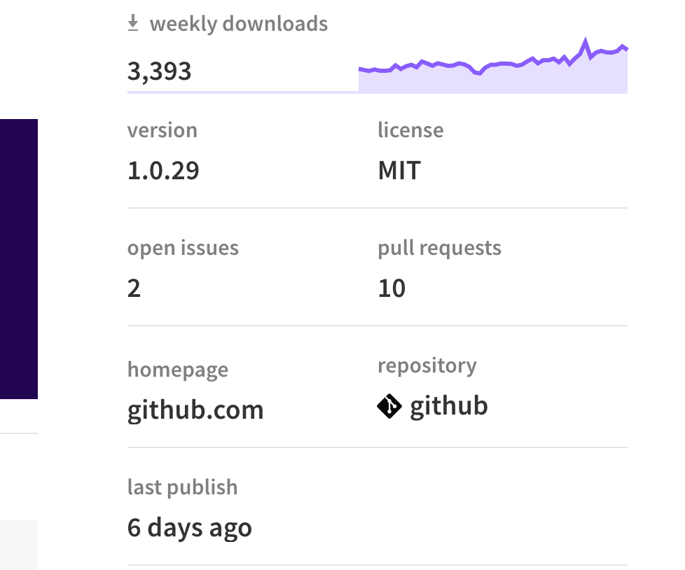 Deserializing ObjectID to ObjectId make wrong user login on adonis · Issue #11 · adonisjs ...