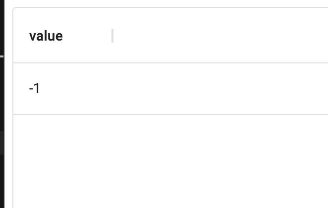 [DataGrid] valueFormatter does not format the value as expected · Issue #1424 · mui/mui-x · GitHub