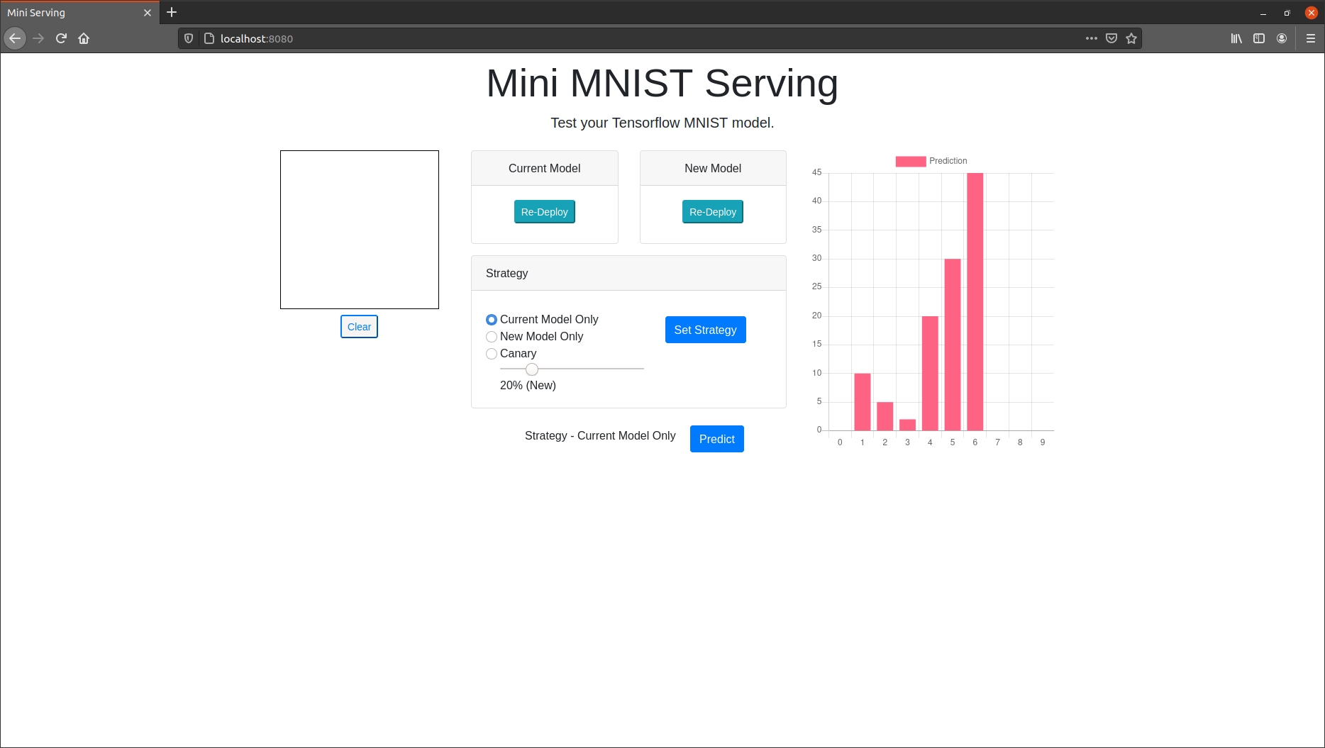 GitHub - josh9191/mini-mnist-serving: Mini MNIST serving service