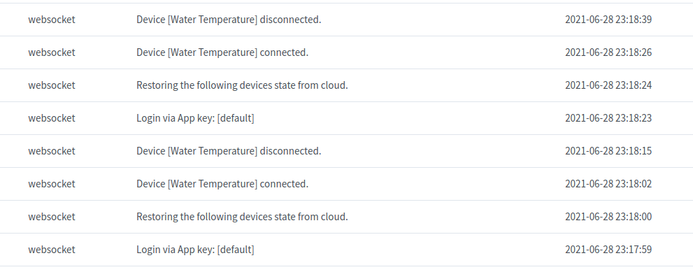 The Event Could Not Be Sent No Connection To The Sinricpro Server · Issue 196 · Sinricpro