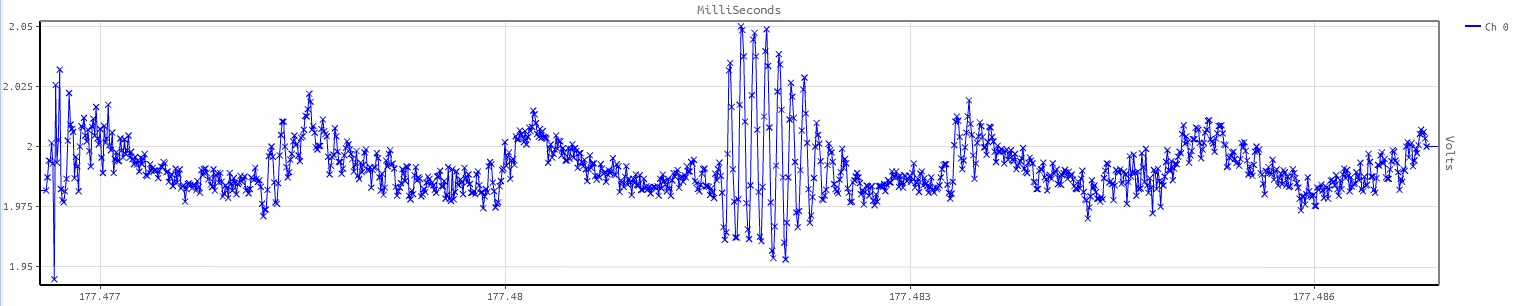 64 bit vertex support · Issue #25 · hageldave/JPlotter · GitHub