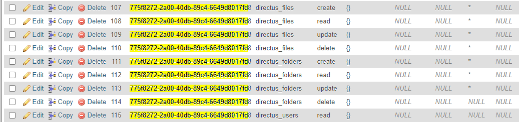 "Invalid undefined scheme" with empty permissions object · Issue #4135 · directus/directus · GitHub