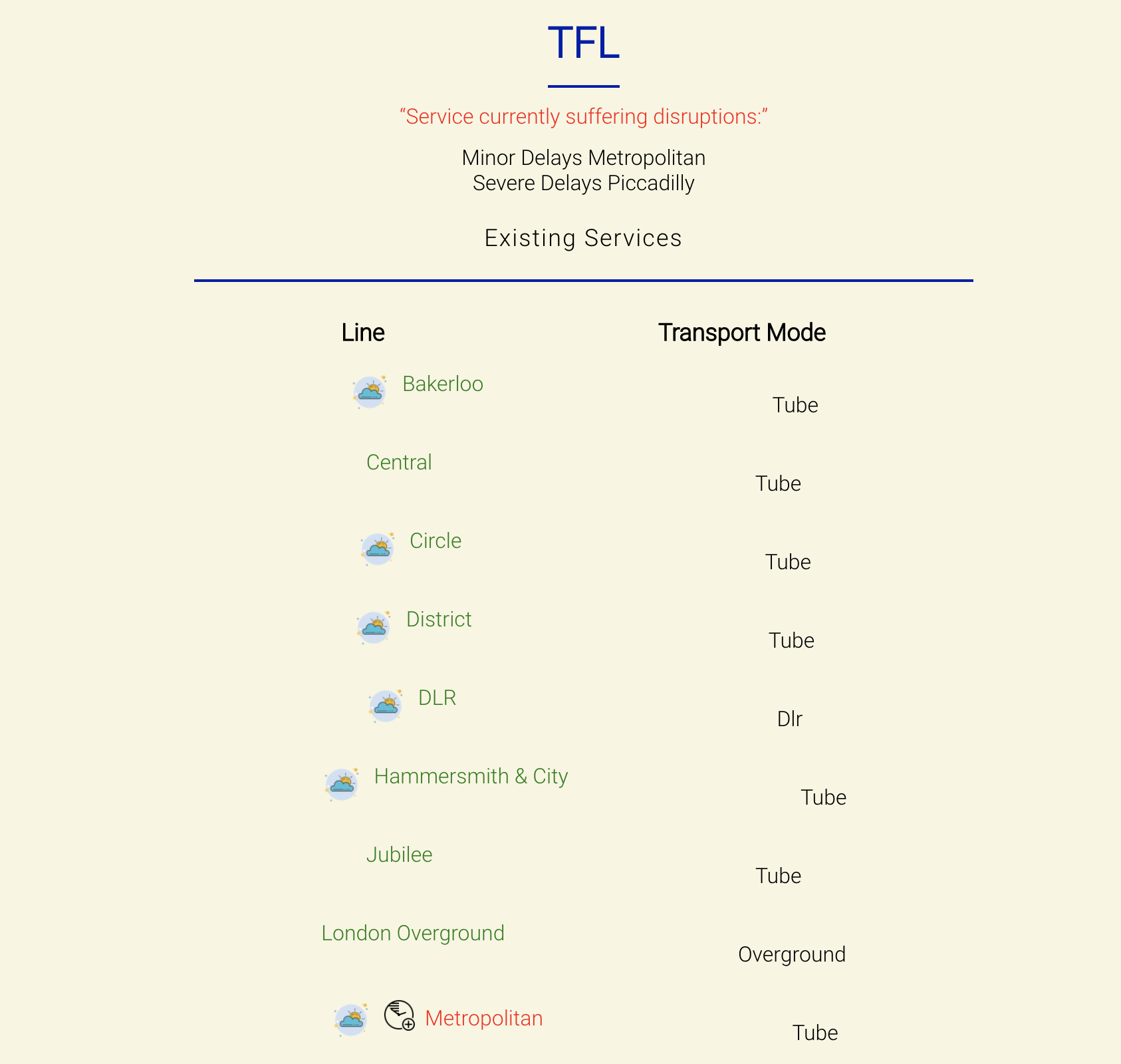 GitHub - RosannaRossington/tfl-project