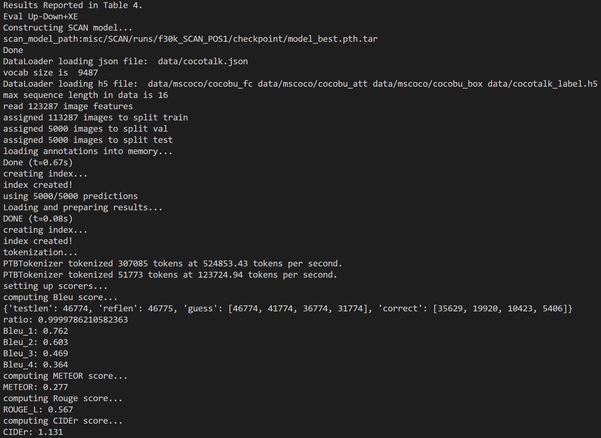 Evaluation results · Issue #3 · YuanEZhou/Grounded-Image-Captioning · GitHub