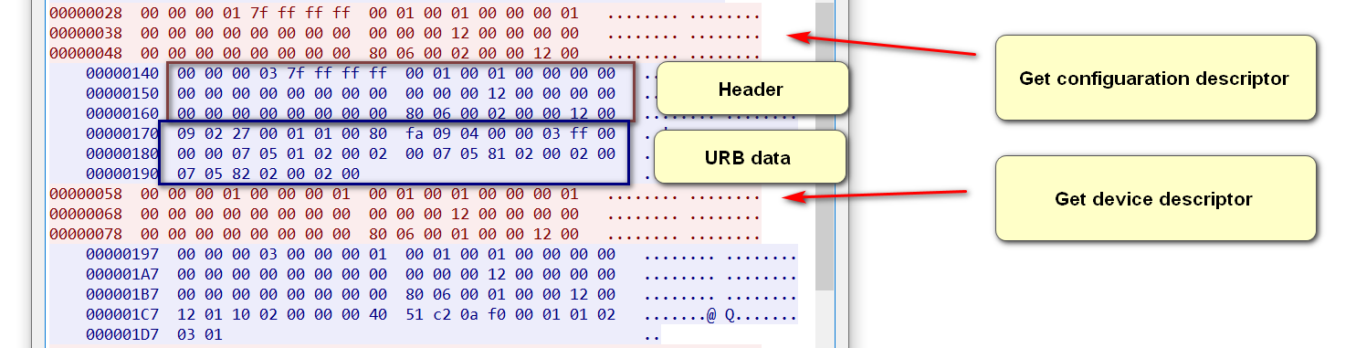 Old usbip project does not work in the project · Issue #96 · cezanne/usbip-win · GitHub