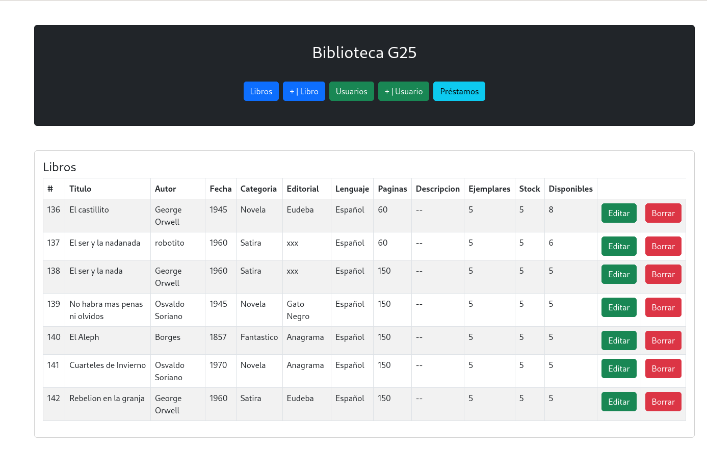 GitHub - esaracho/biblioteca-webapp: Práctica de Spring y Angular para el ISPC