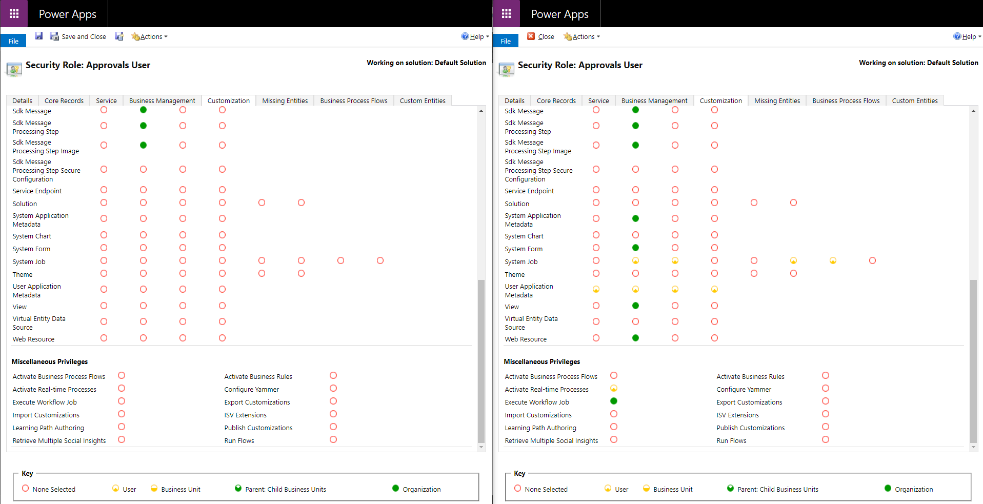 [BUG]: Admin | App Archive and Clean Up - Start Approval - Approve or ...