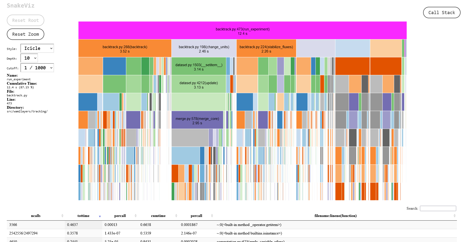 Profiling · Issue 132 · Wam2layers Wam2layers · Github