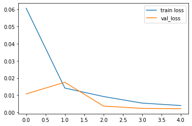 GitHub - varun003/mask-detector-using-CNN