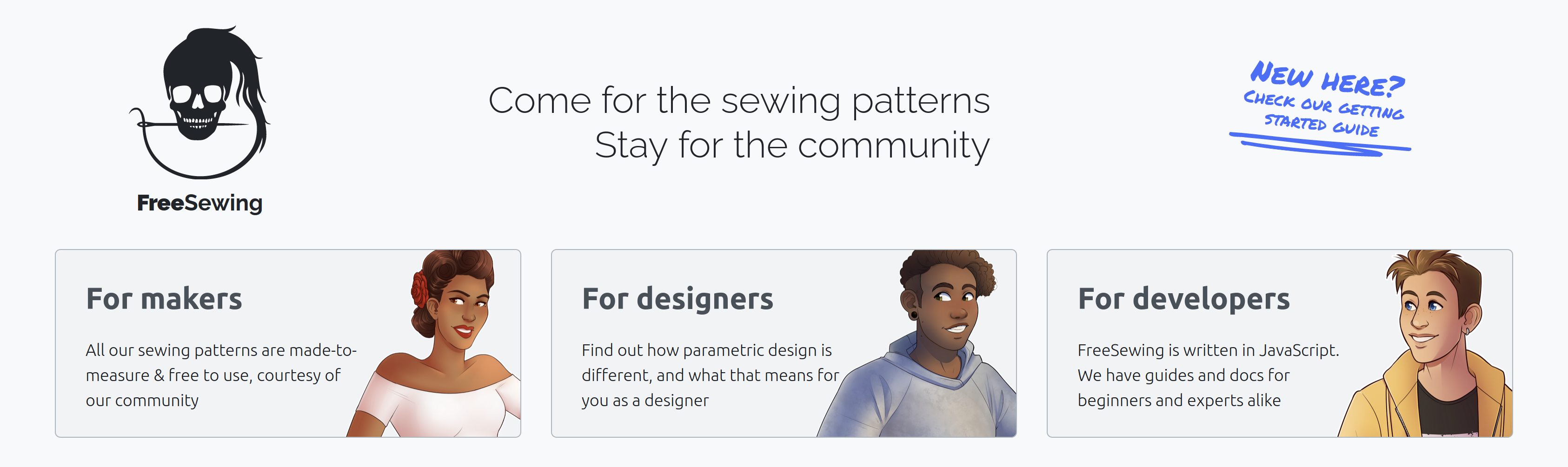 Write an introductory arcticle for anyone new to the concept · Issue #675 · freesewing ...