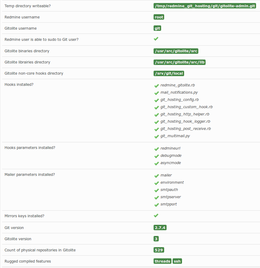 Admin Pubkey Absence After Resync Keys · Issue 685 · Redmine Git Hosting Redmine Git Hosting