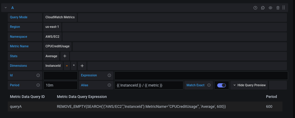 After version upgrade to 6.5.2 we are facing issue in accessing ...