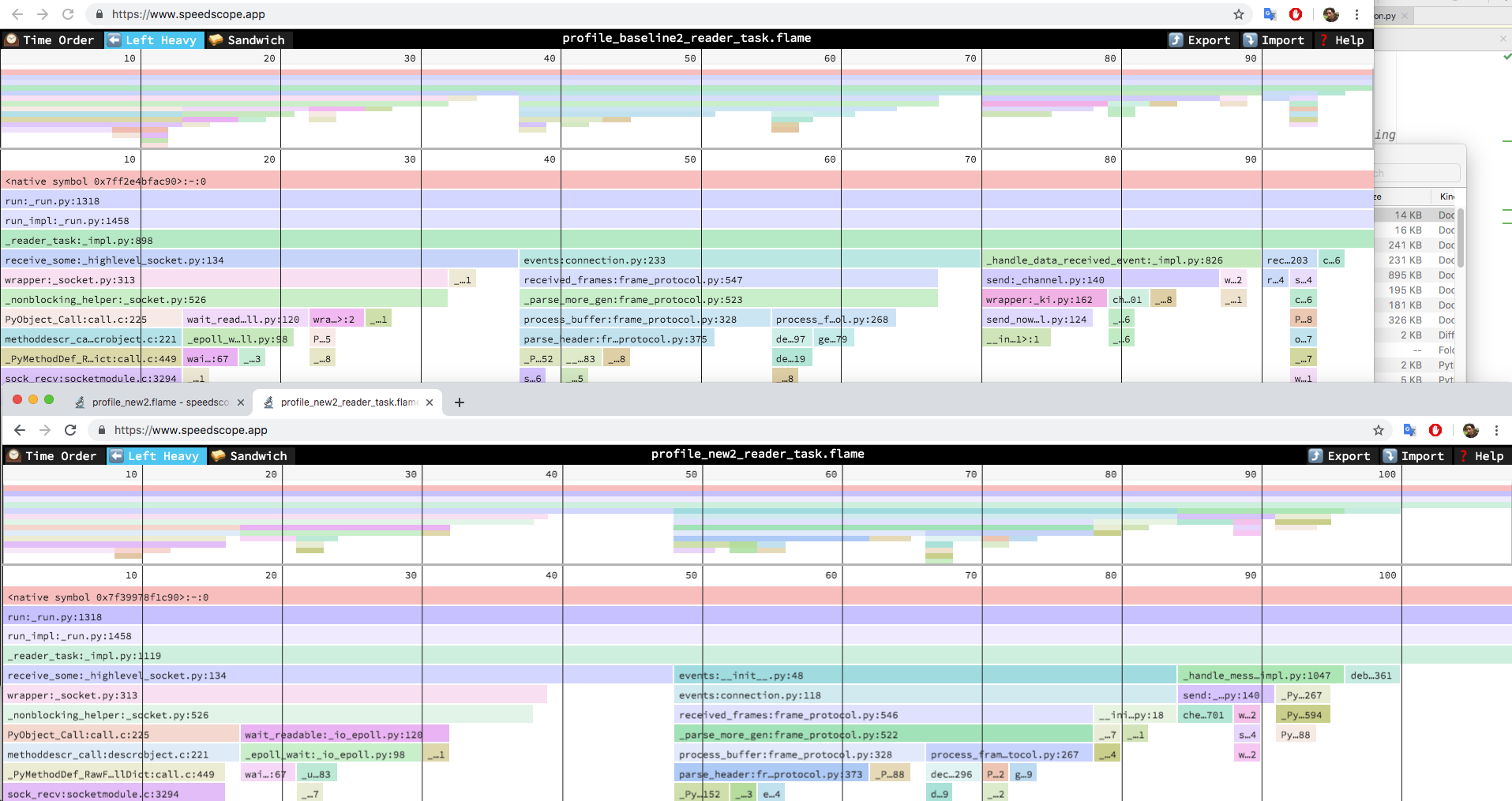 _reader_task() CPU regression · Issue #127 · python-trio/trio-websocket · GitHub