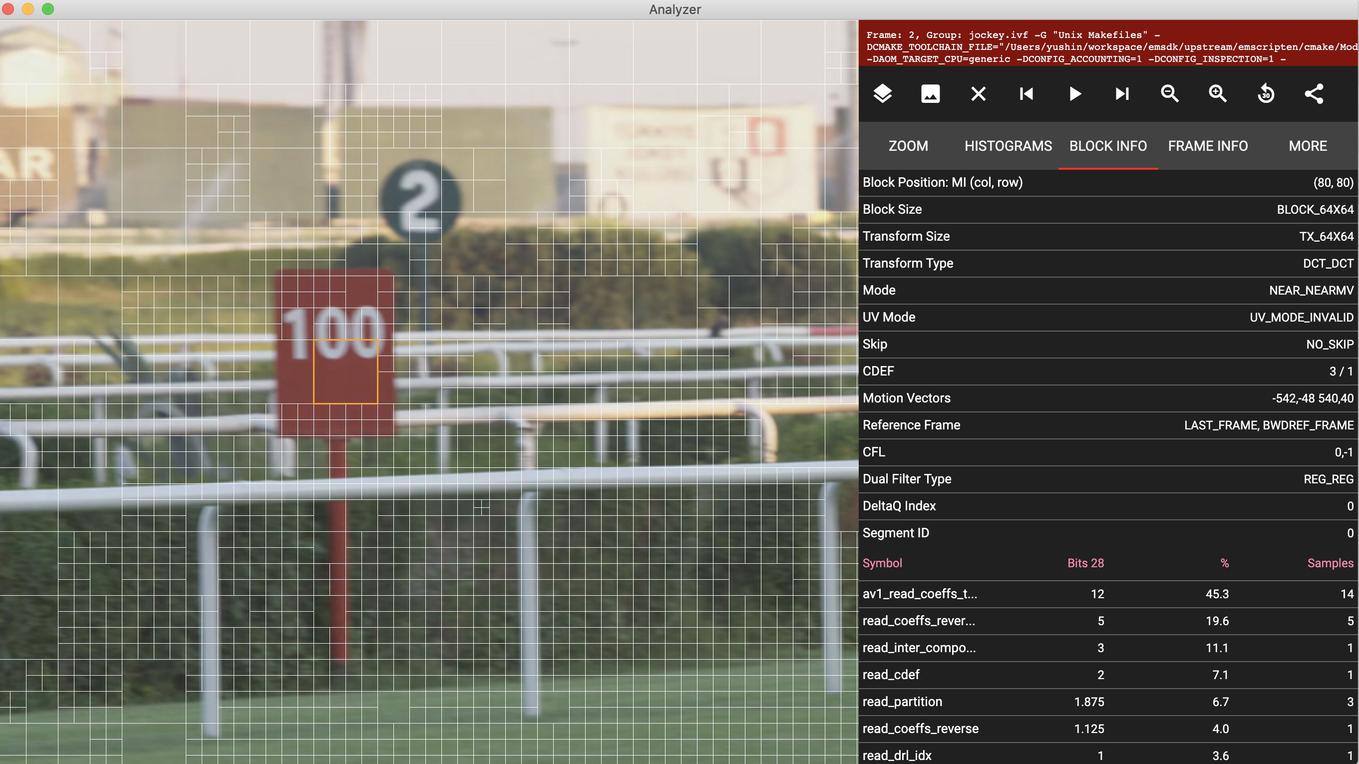 SVT_AV1 encoding without any B-frames (#1381) · Issues · Alliance for ...