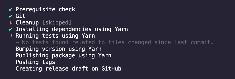 np hangs at various steps of the publish pipeline · Issue #503 ...