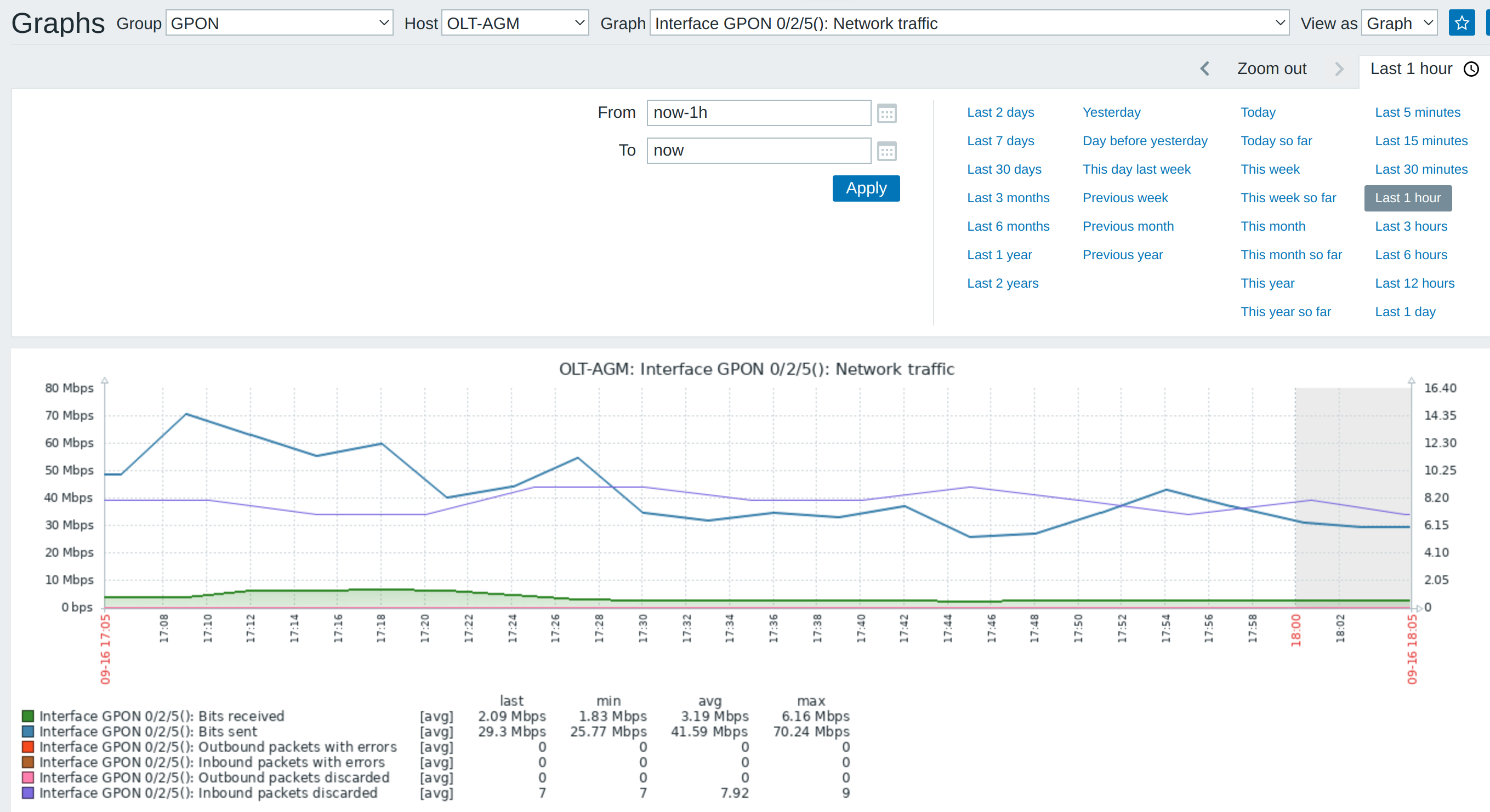The ongoing, everlasting, LibreQos design meeting · Issue #57 · LibreQoE/LibreQoS · GitHub