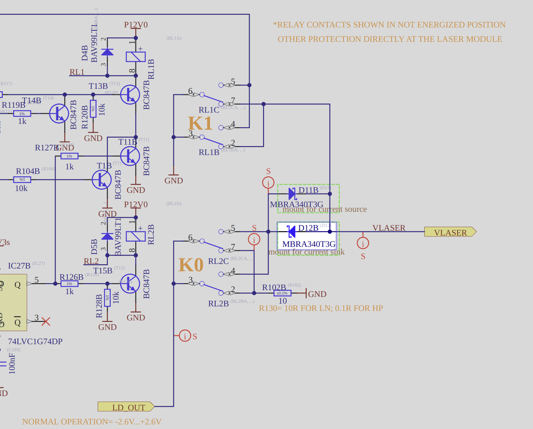 wrong shottky diode for cathode grounded mounting option · Issue #6 · sinara-hw/Laser_Module ...