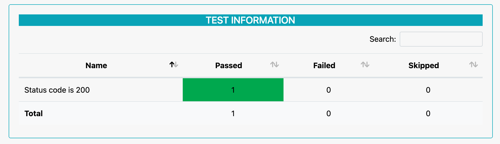 [feature Request] Support Inline Html Rendering Under Test Information