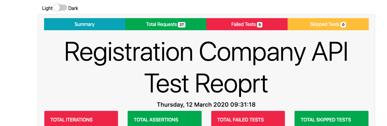 newman-reporter-htmlextra is not generate html file · Issue #187 · DannyDainton/newman-reporter ...