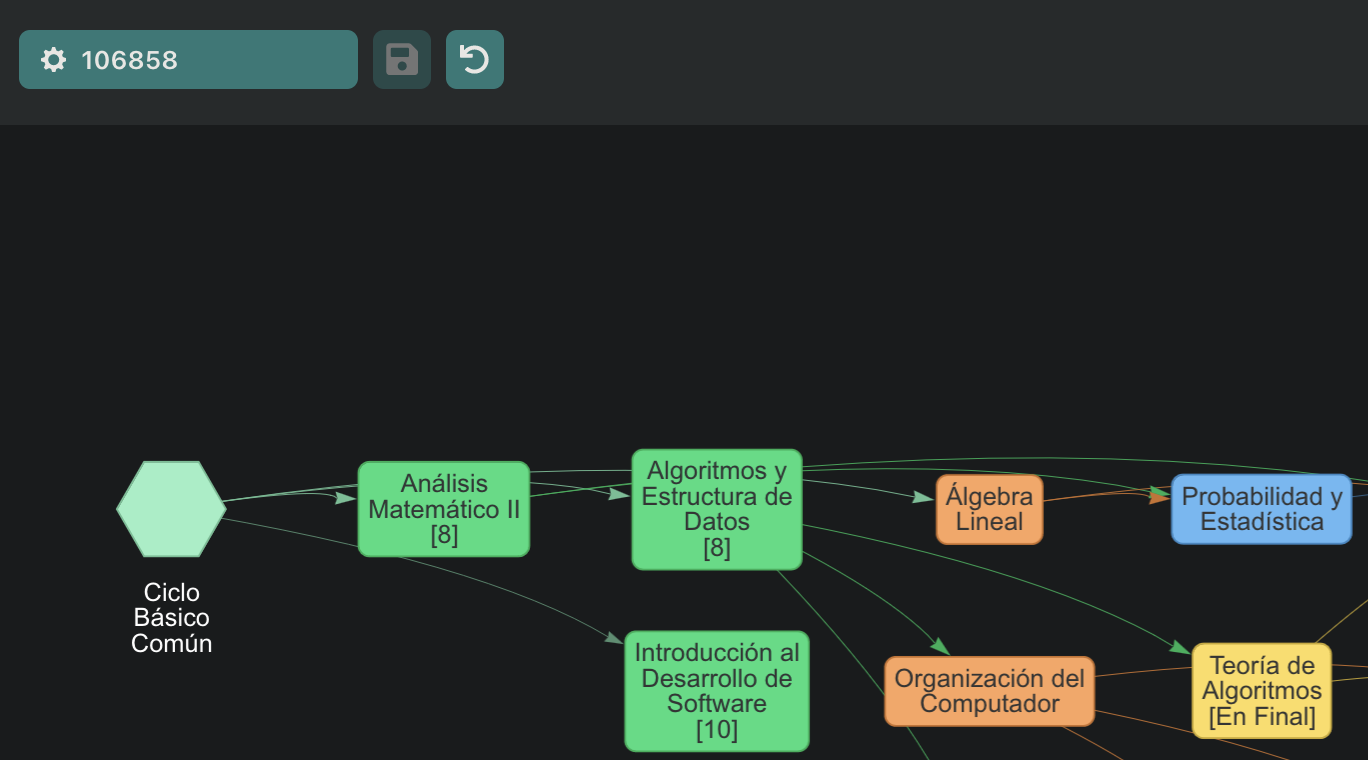 No se pueden guardar cambios en Plan 2020 · Issue #159 · FdelMazo/FIUBA ...