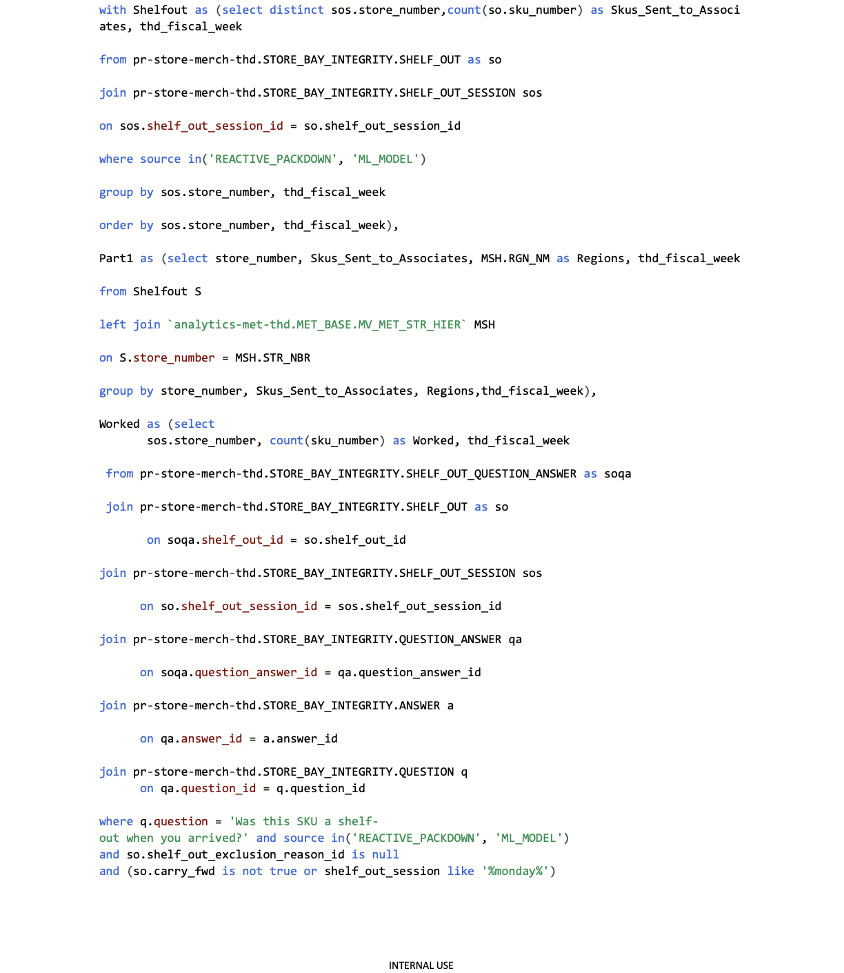 GitHub - tommynkoho/7-Day-Store-R13