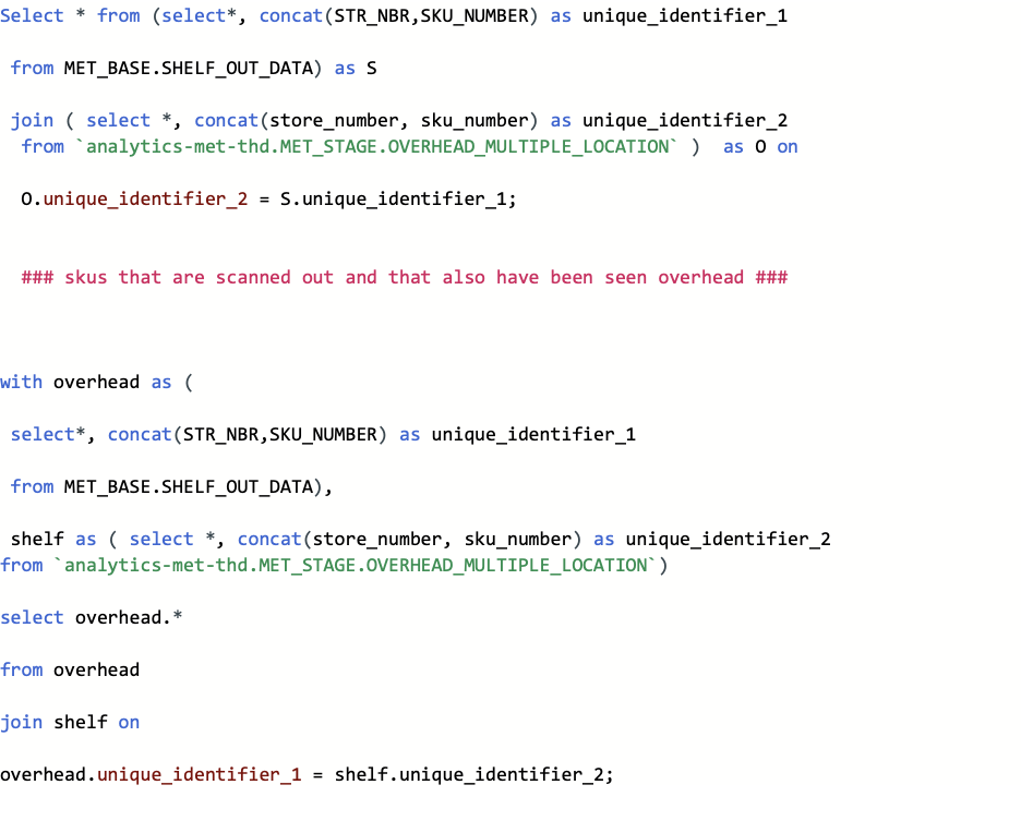 GitHub - tommynkoho/Overhead-and-Shelf-Out