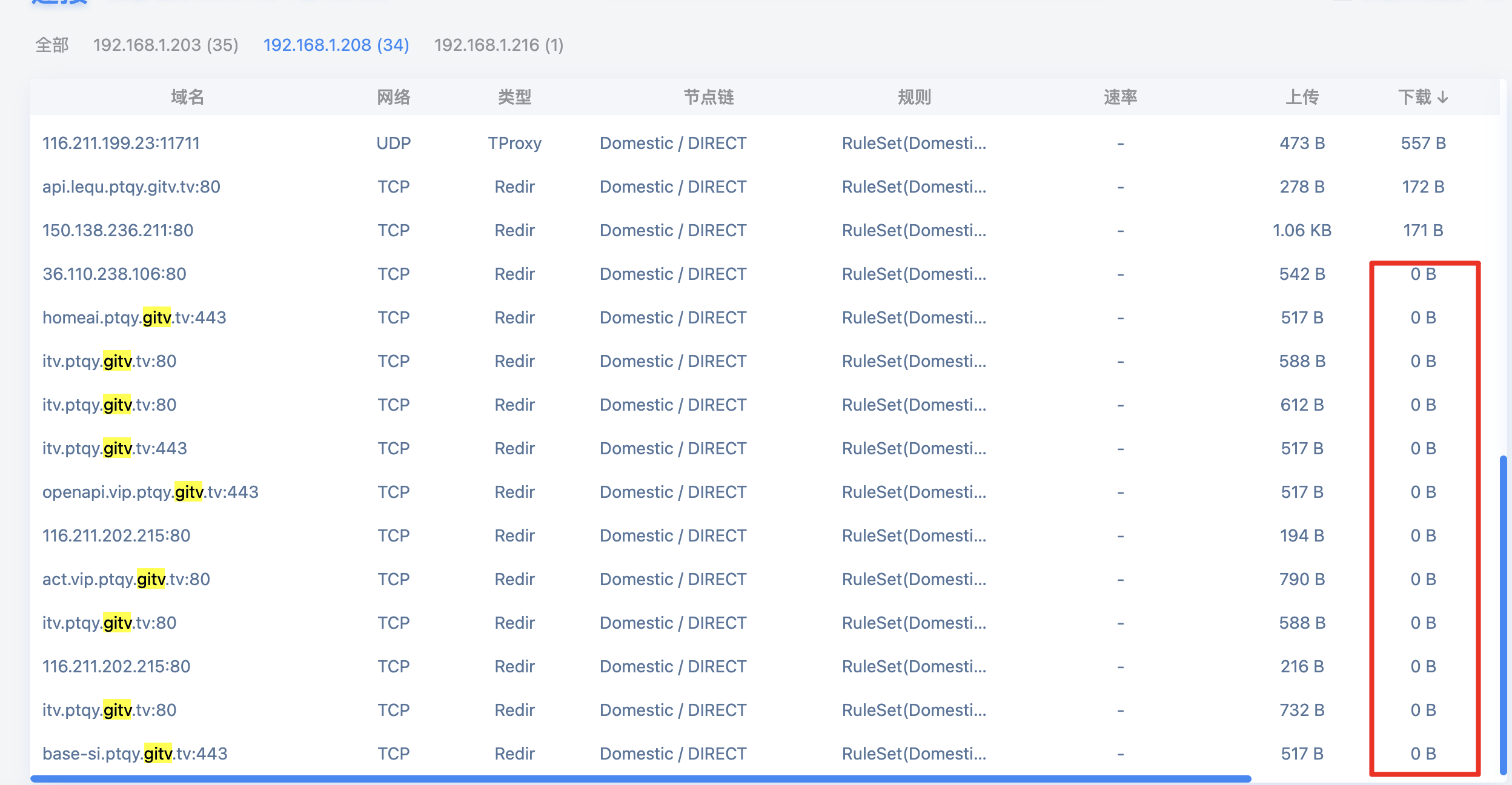 启用openclash后，电视端奇异果无法加载首页，似乎部分域名不通。但是规则应该没问题 · Issue #1816 · vernesong/OpenClash · GitHub