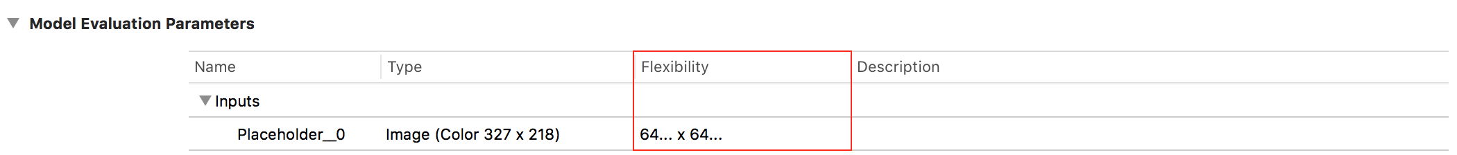 Allow Input Of Arbitrary Shape · Issue 154 · Tf Coreml Tf Coreml · Github