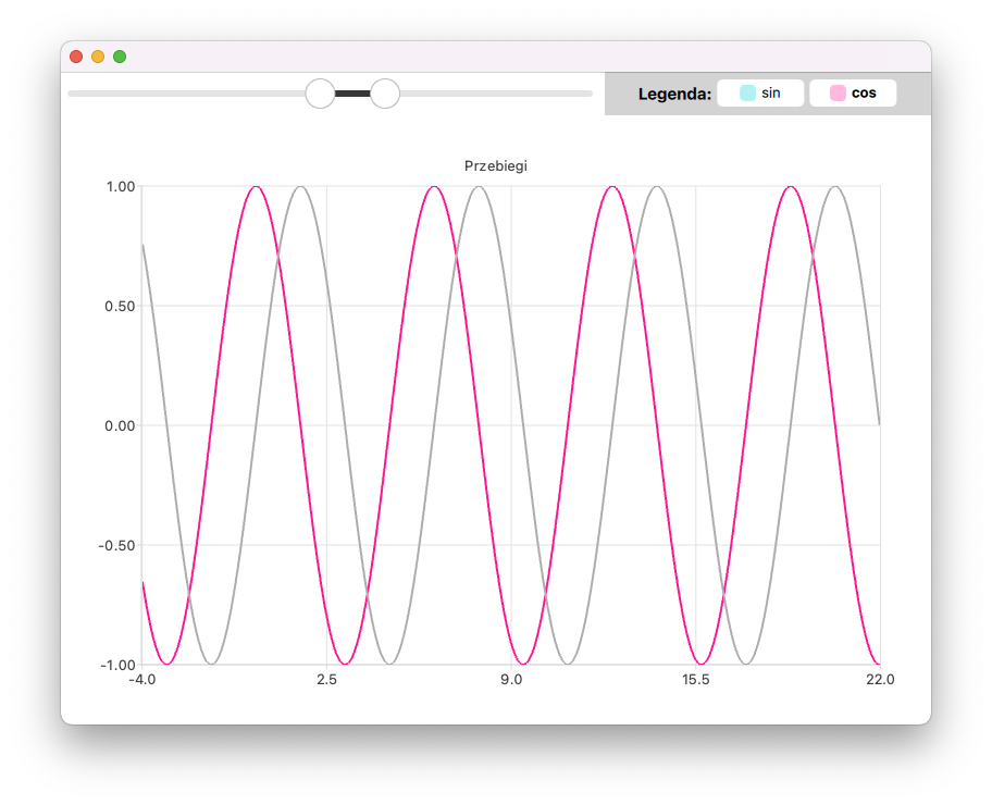 GitHub - demiurge/waveframes