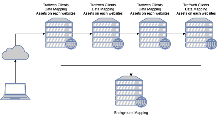 GitHub - sebalaini/Map_ol4
